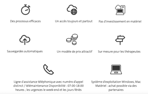 curaMed | CabinetMedical.ch
